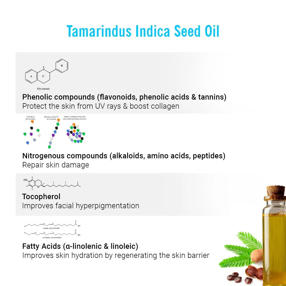 Keya Seth Aromatherapy,Experience the Power of Essential Oils